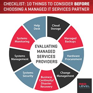 7 Benefits Of Managed It Services Providers For Your Business Mitechnews