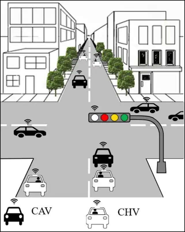 Traffic Lights Could Have A 4th Color For Self-Driving Vehicles ...