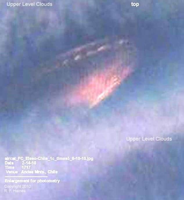 Public's UFO Obsession: Sorting Fact, From Fiction - MITechNews